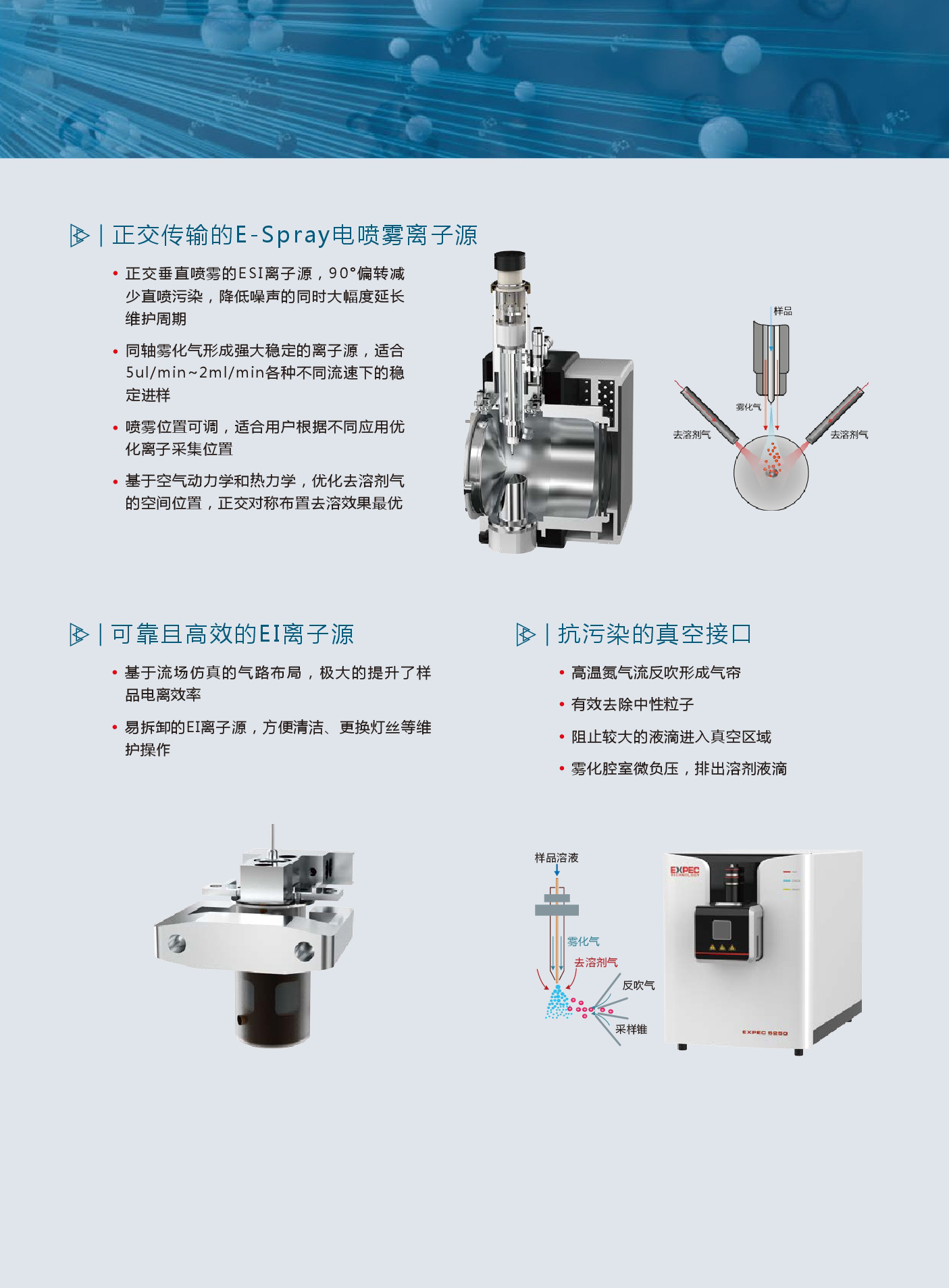 谱育科技19-EXPEC 5250 气相液相色谱-三重四极杆质谱联用仪 - 四川富尔曼科技有限公司