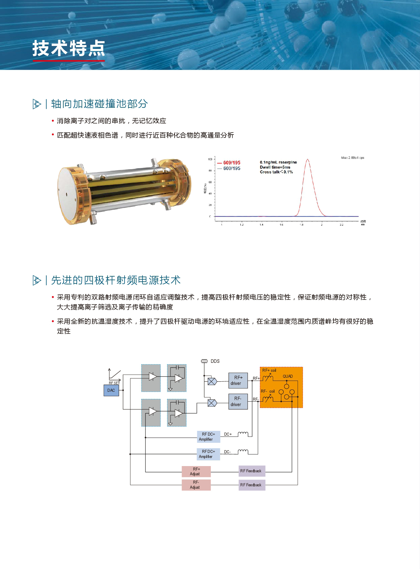 谱育科技19-EXPEC 5250 气相液相色谱-三重四极杆质谱联用仪 - 四川富尔曼科技有限公司