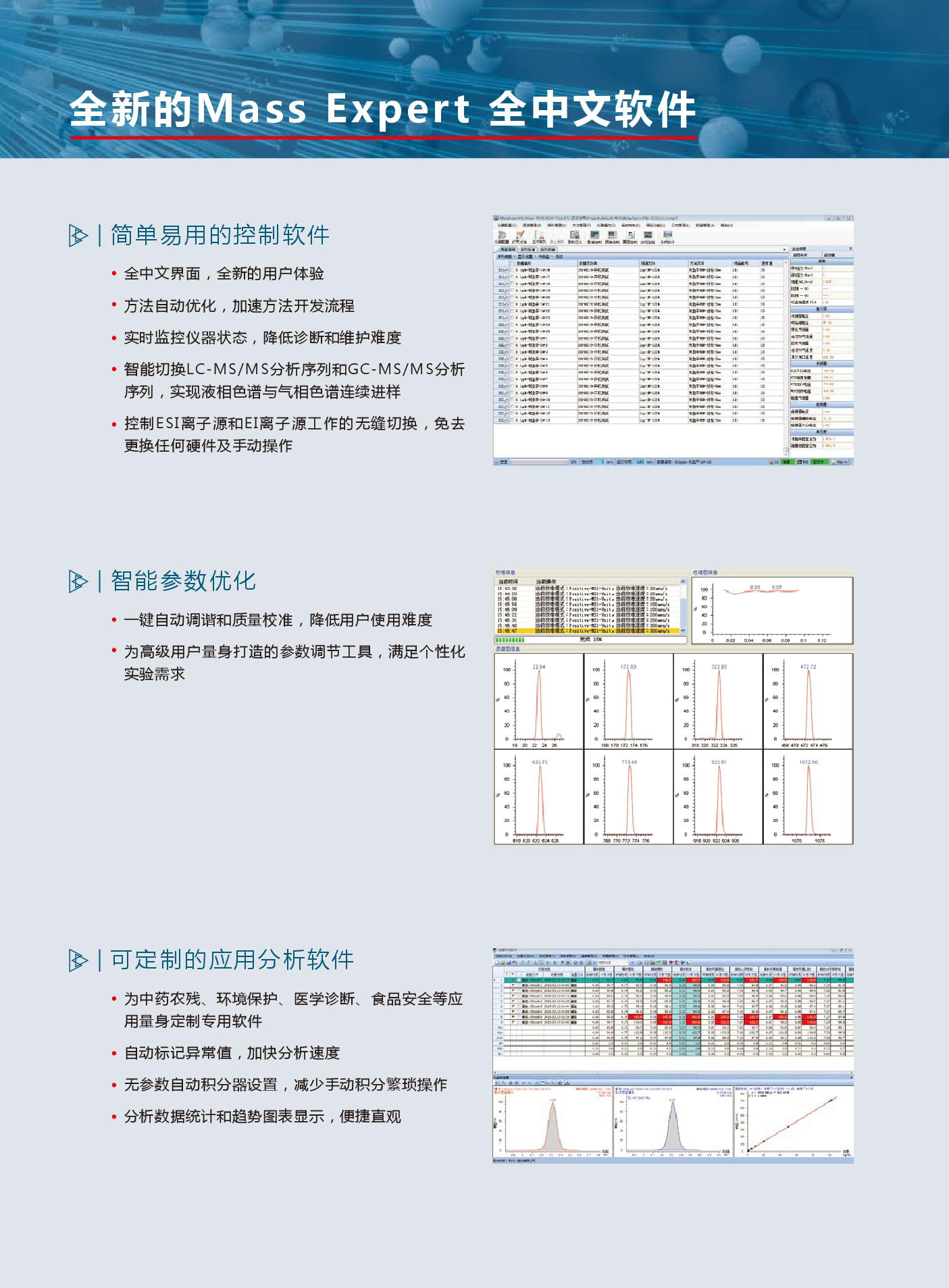 谱育科技19-EXPEC 5250 气相液相色谱-三重四极杆质谱联用仪 - 四川富尔曼科技有限公司