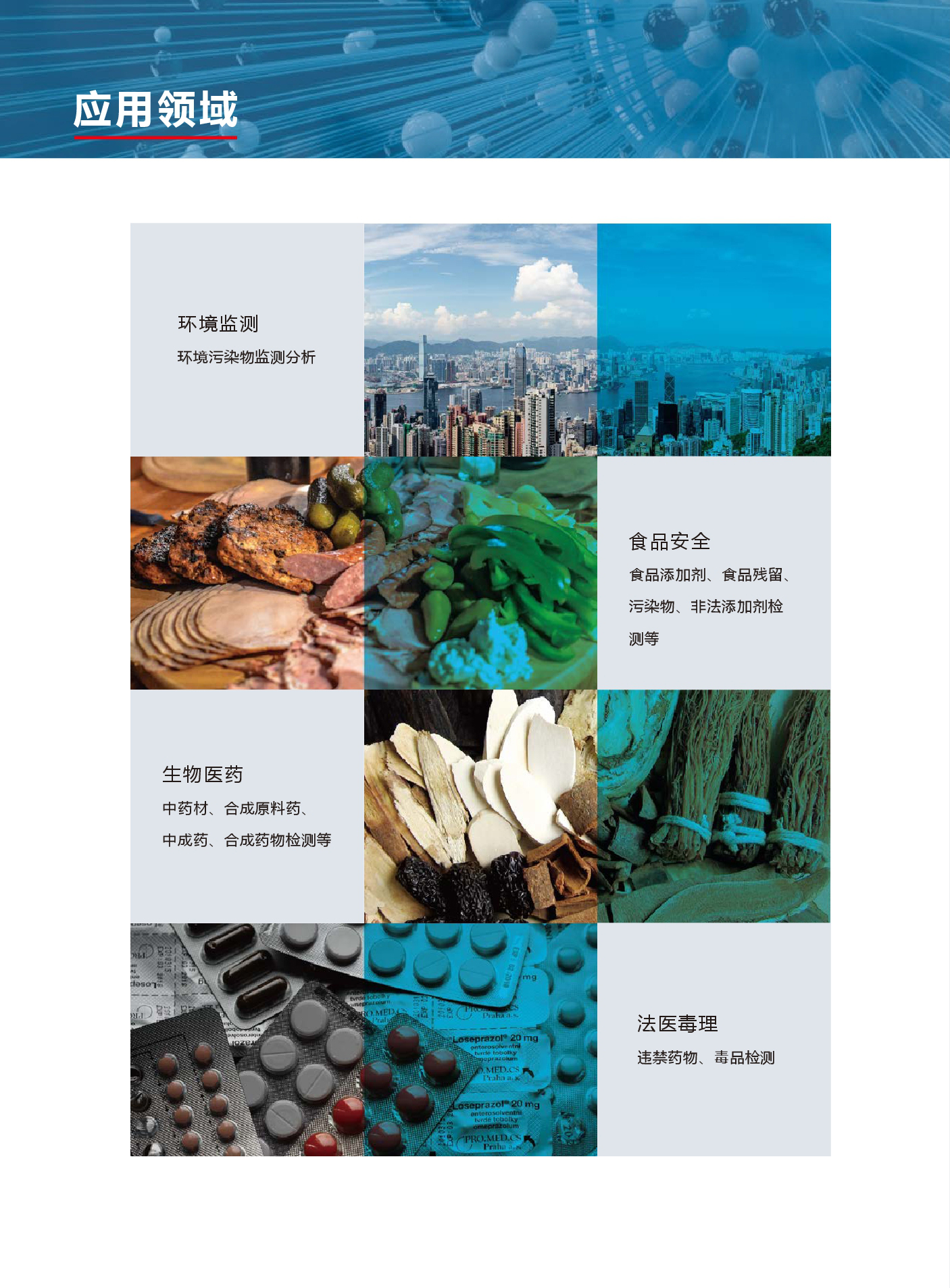 谱育科技19-EXPEC 5250 气相液相色谱-三重四极杆质谱联用仪 - 四川富尔曼科技有限公司