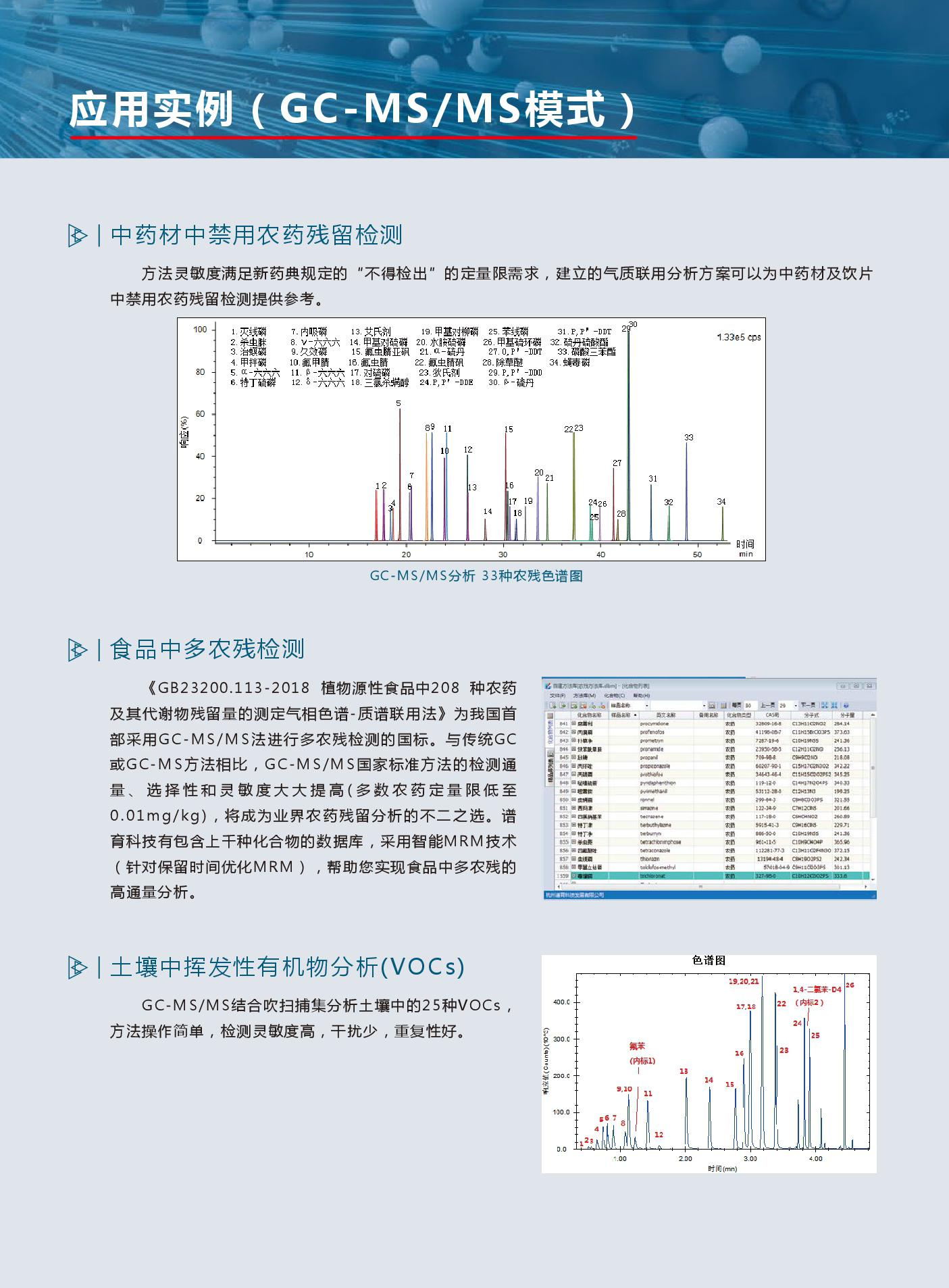 谱育科技19-EXPEC 5250 气相液相色谱-三重四极杆质谱联用仪 - 四川富尔曼科技有限公司