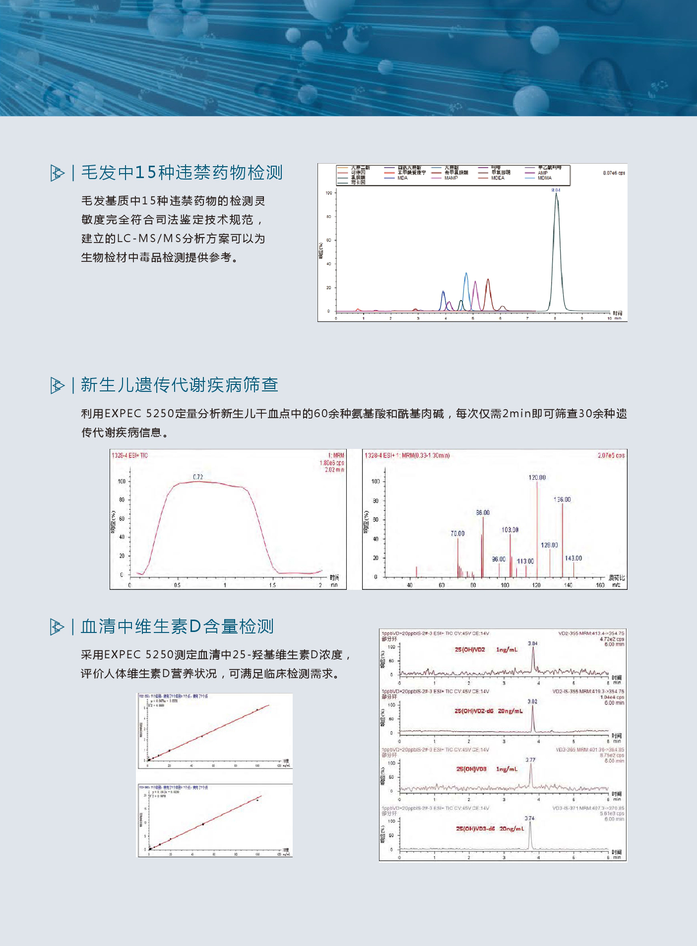 谱育科技19-EXPEC 5250 气相液相色谱-三重四极杆质谱联用仪 - 四川富尔曼科技有限公司